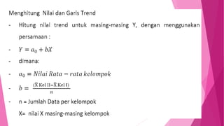 Slide PPT Trend dan Variasi Musim forecasting | PPT