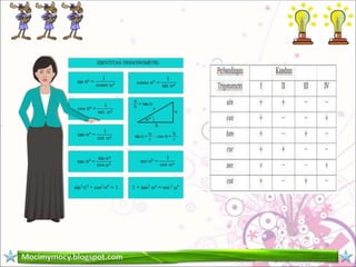 Ppt trigo it | PPTX