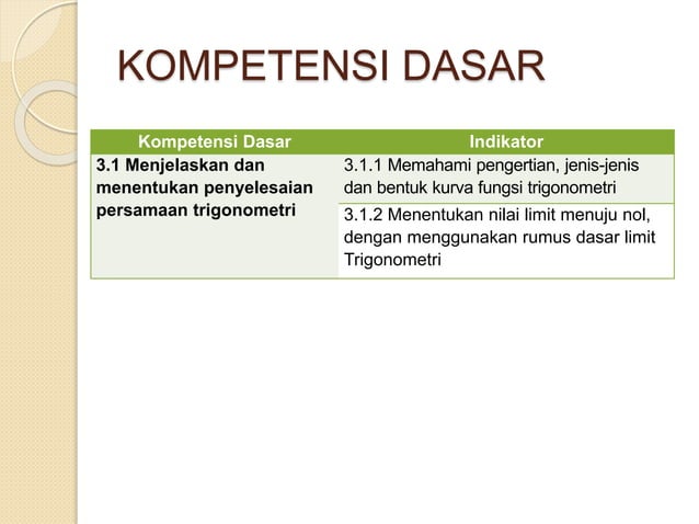 PPT TRIGONOMETRI SANTI.pptx