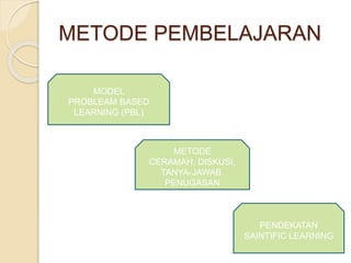 PPT TRIGONOMETRI SANTI.pptx