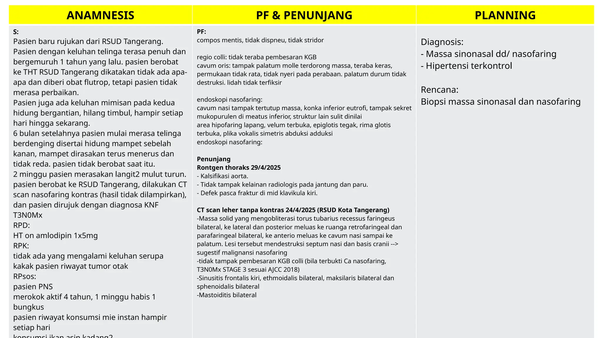 Clinical presentation of nasopharynx carcinoma | PPTX