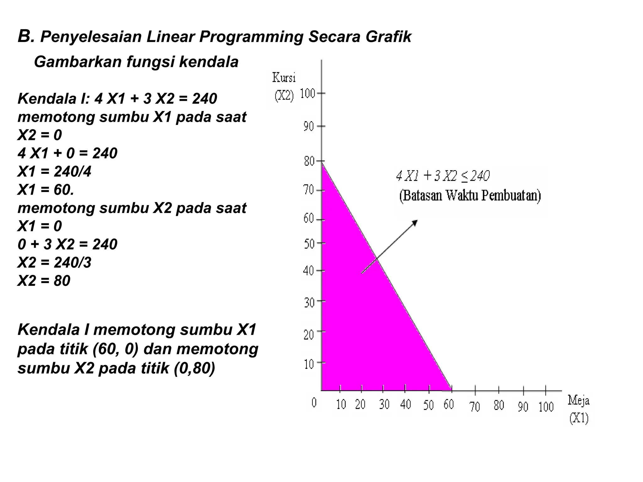 Mata Kuliah Teknik Riset Operasional S1 P | PPTX