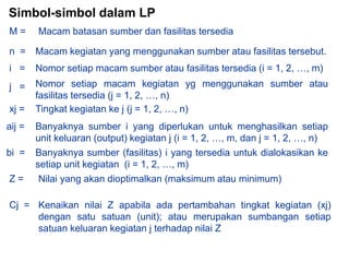 Mata Kuliah Teknik Riset Operasional S1 P | PPTX