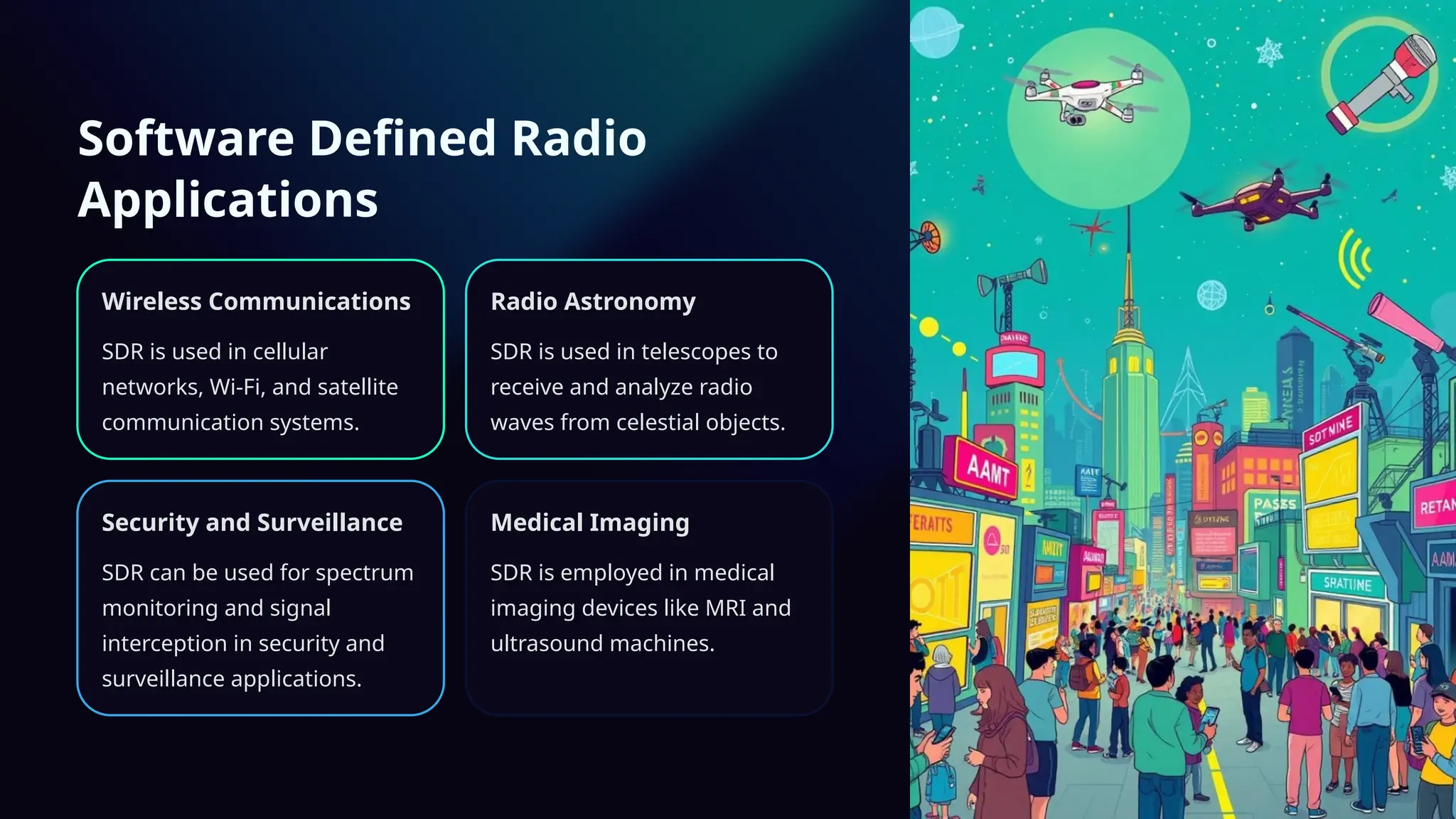SOFTWARE DEFINED RADIO.Definition,hardware,software and applications | PPTX