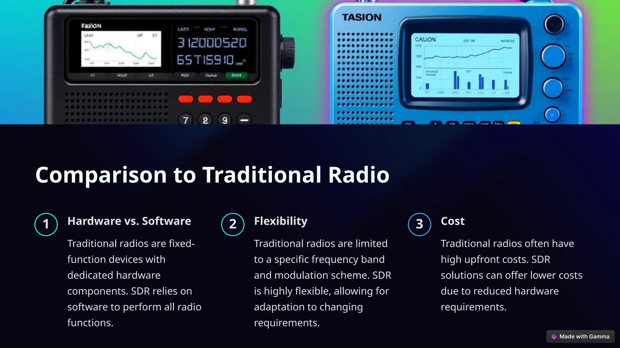 SOFTWARE DEFINED RADIO.Definition,hardware,software and applications | PPTX