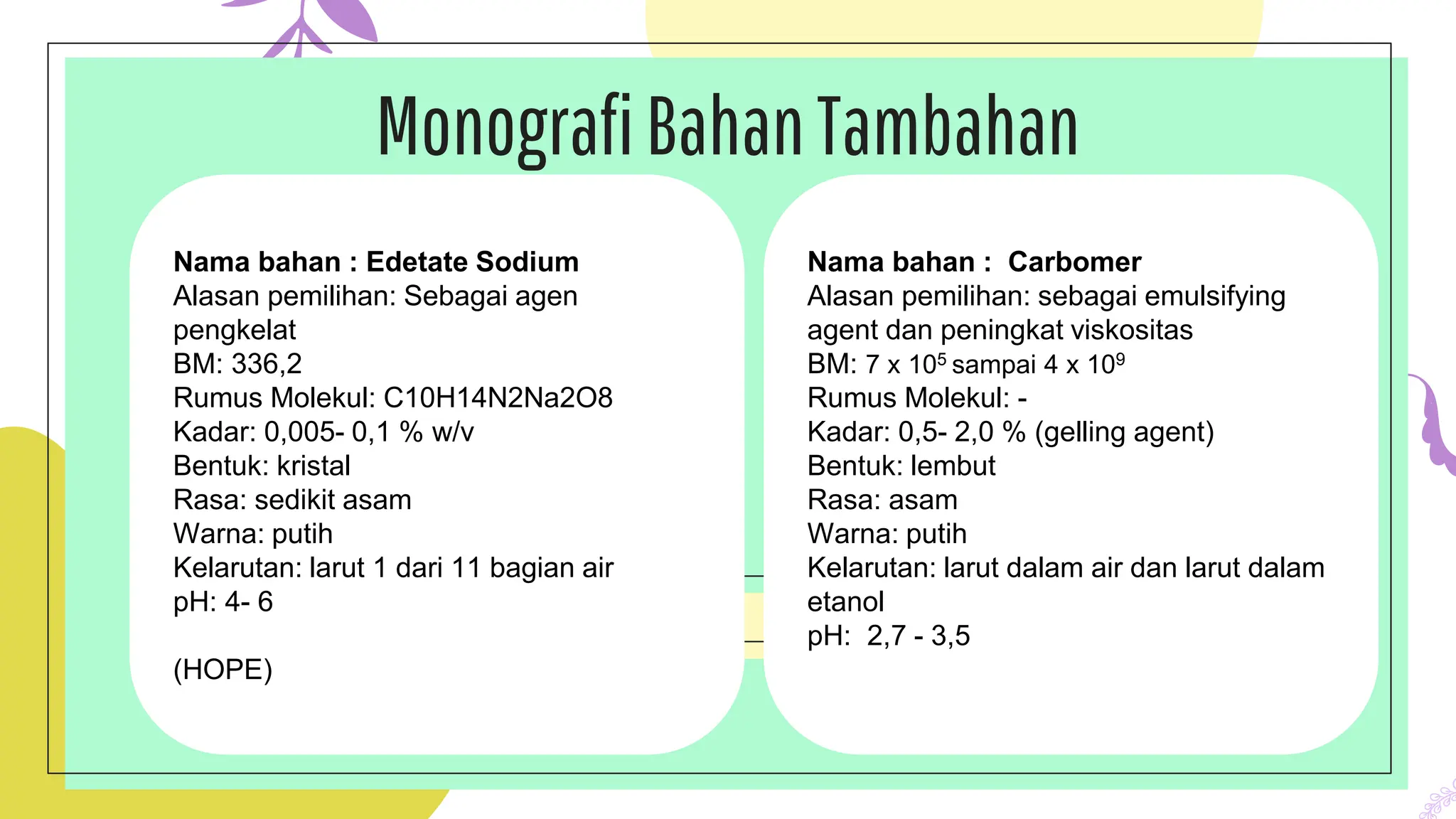 PPT TSF CAIR DAN SEMISOLID GEL METRONIDAZOLE.pptx