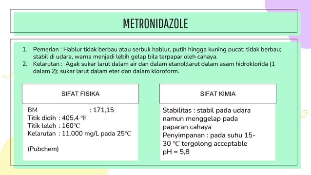 PPT TSF CAIR DAN SEMISOLID GEL METRONIDAZOLE.pptx
