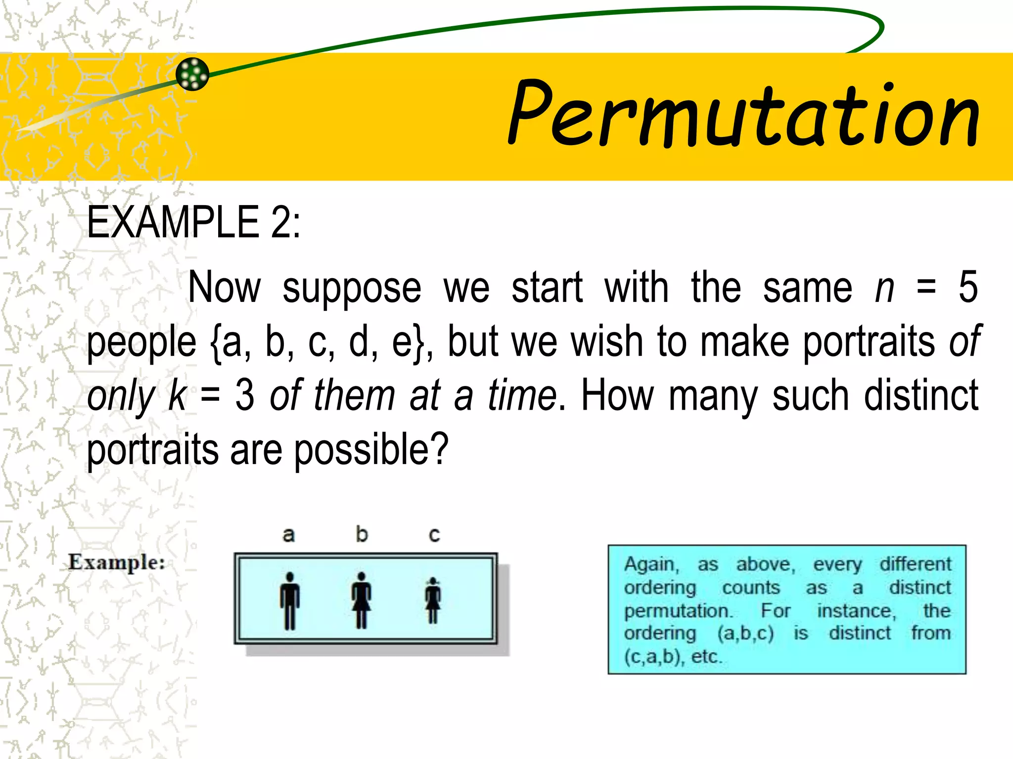 Permutation Ppt Programming Languages Computing 9836