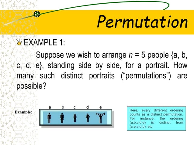 Permutation Ppt Programming Languages Computing