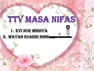 presentasi materi TTV pada ibu nifas | PPTX