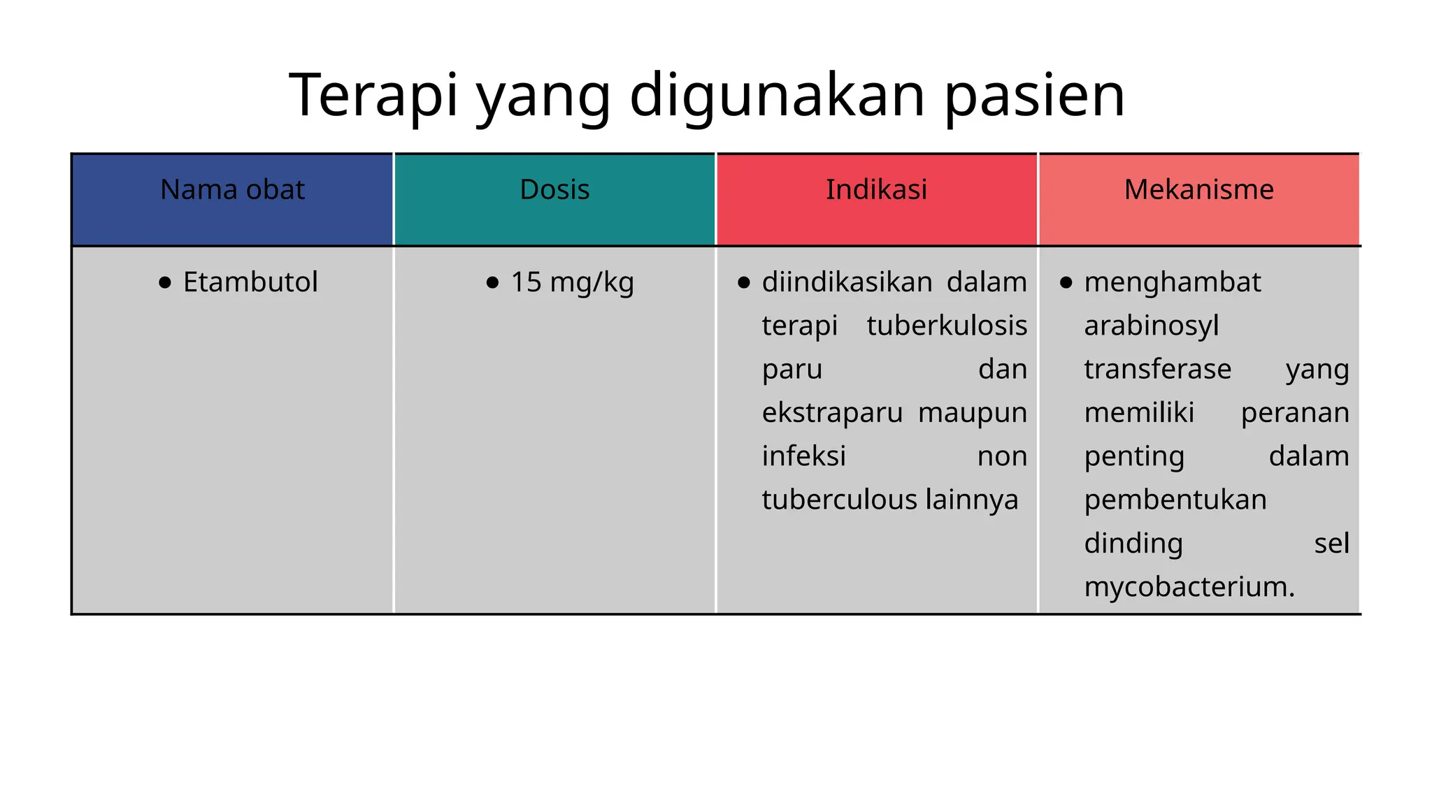 ppt Tuberkulosis mengenai sebuah dan tuberkulin | PPT