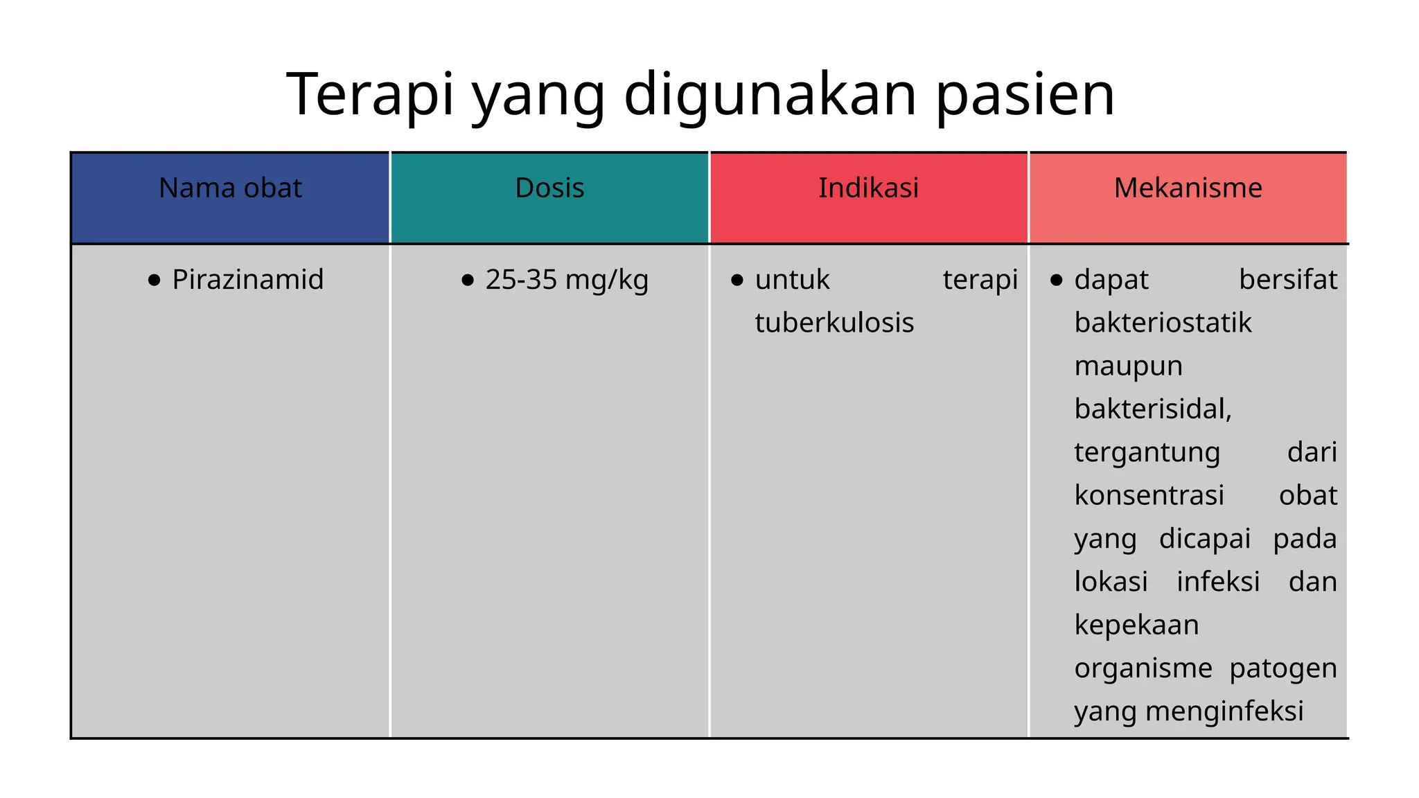 ppt Tuberkulosis mengenai sebuah dan tuberkulin | PPTX