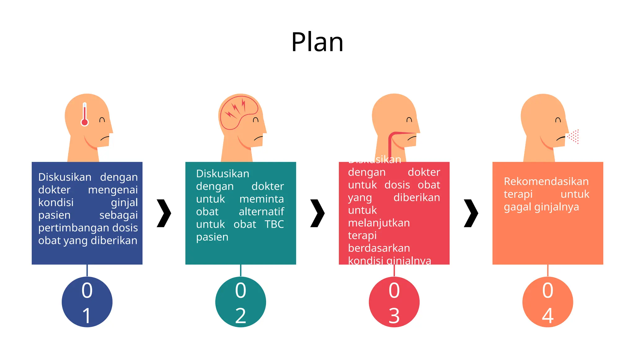 ppt Tuberkulosis mengenai sebuah dan tuberkulin | PPTX