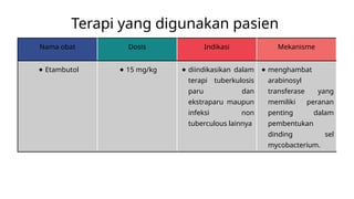 ppt Tuberkulosis mengenai sebuah dan tuberkulin | PPTX