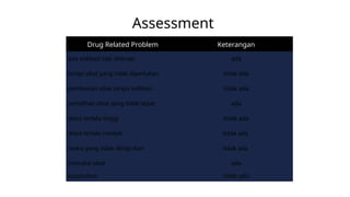 ppt Tuberkulosis mengenai sebuah dan tuberkulin | PPTX