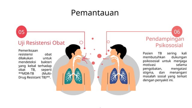 ppt Tuberkulosis mengenai sebuah dan tuberkulin | PPT