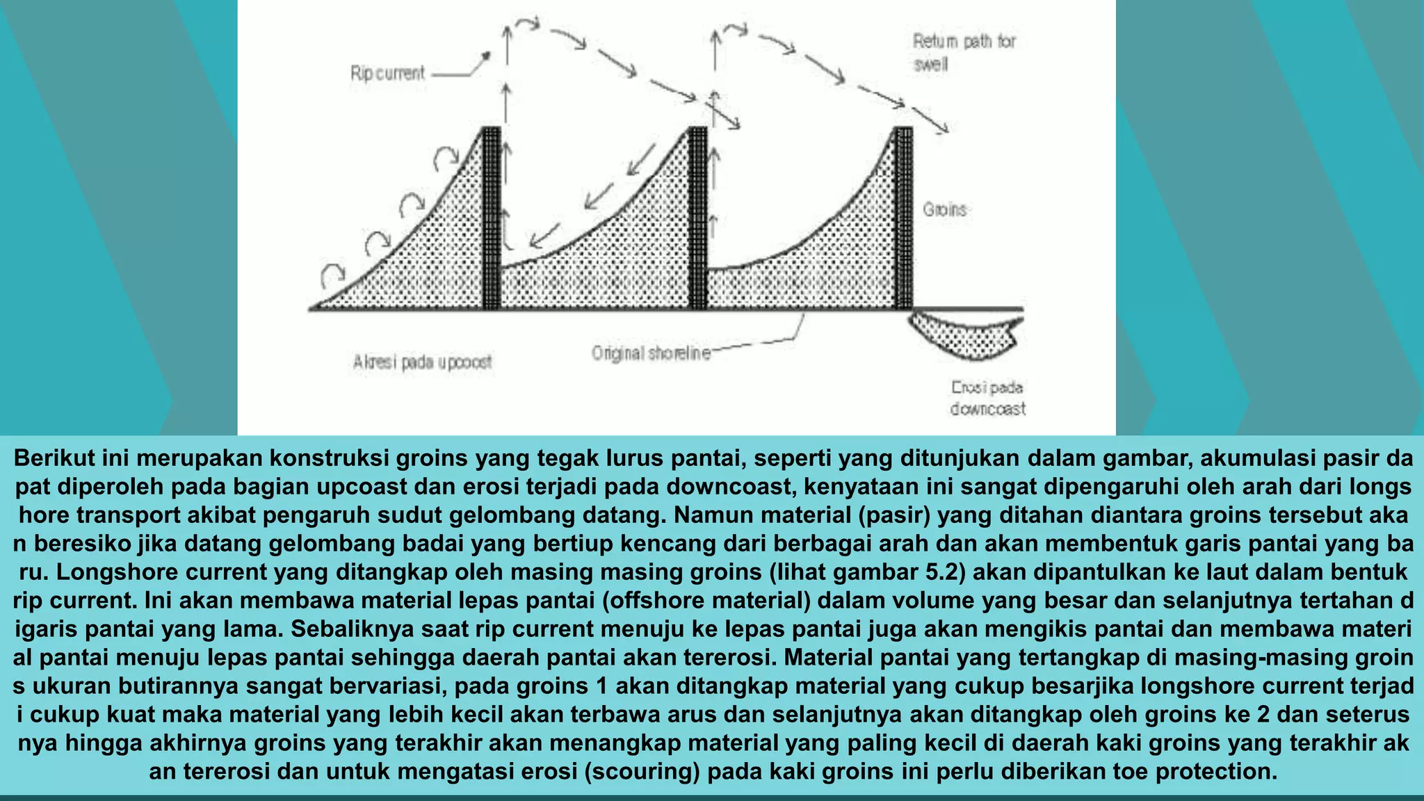 PPT Tugas 1.pptx