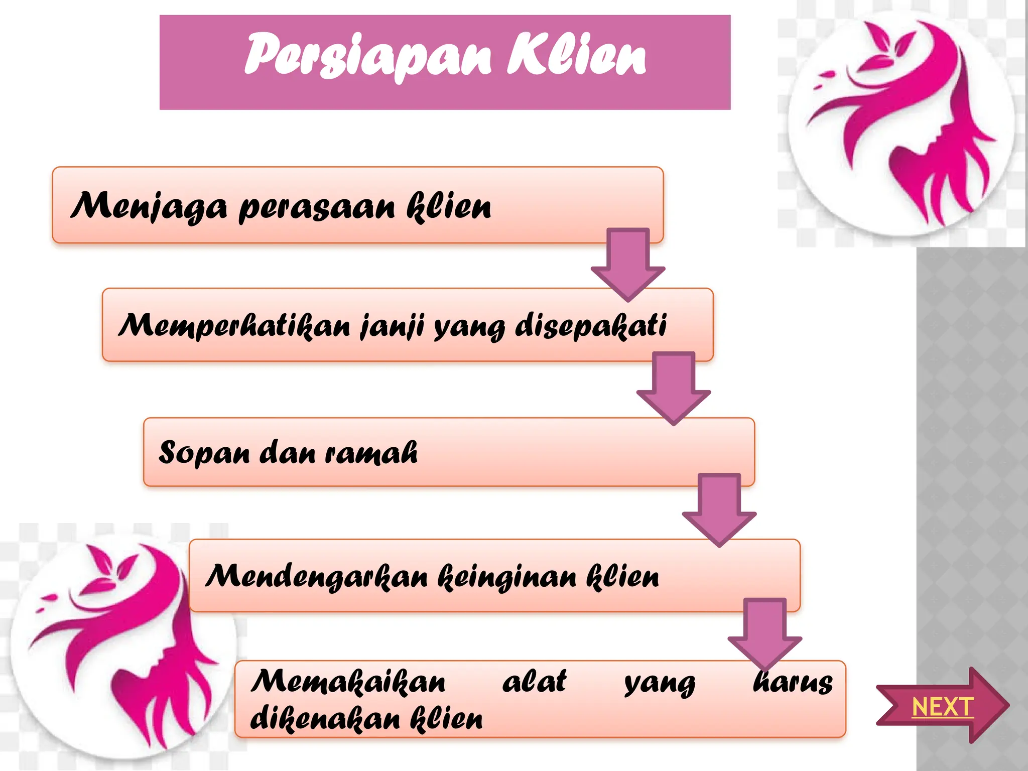 Contoh pemangkasan rambut solid untuk model Rambut | PPTX