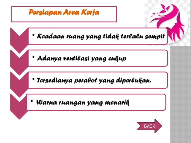 Contoh pemangkasan rambut solid untuk model Rambut | PPT