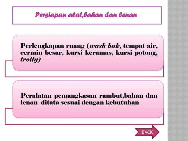 Contoh pemangkasan rambut solid untuk model Rambut | PPT