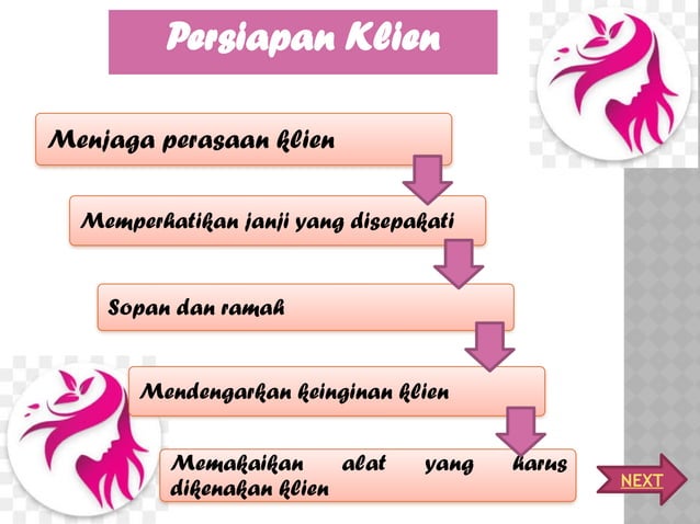 Contoh pemangkasan rambut solid untuk model Rambut | PPT