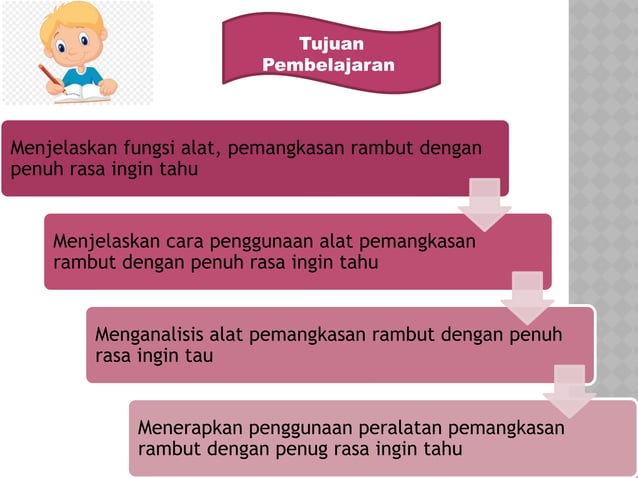 Contoh pemangkasan rambut solid untuk model Rambut | PPT