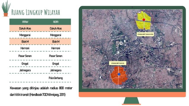 TRANSIT ORIENTED DEVELOPMENT MRT JAKARTA | PPTX