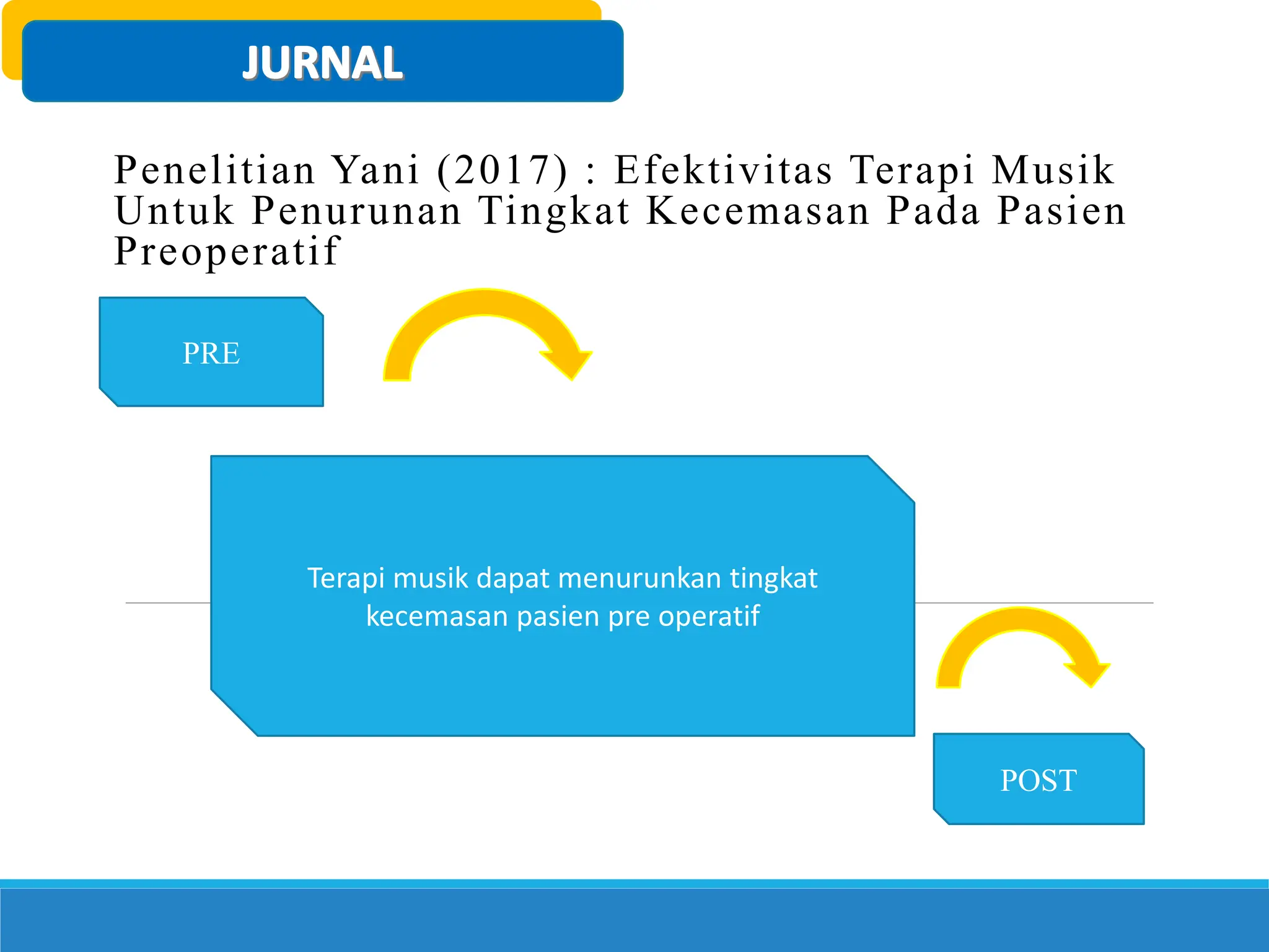 PPT TUGAS AKHIR jurnal kesehatan healthy.pptx