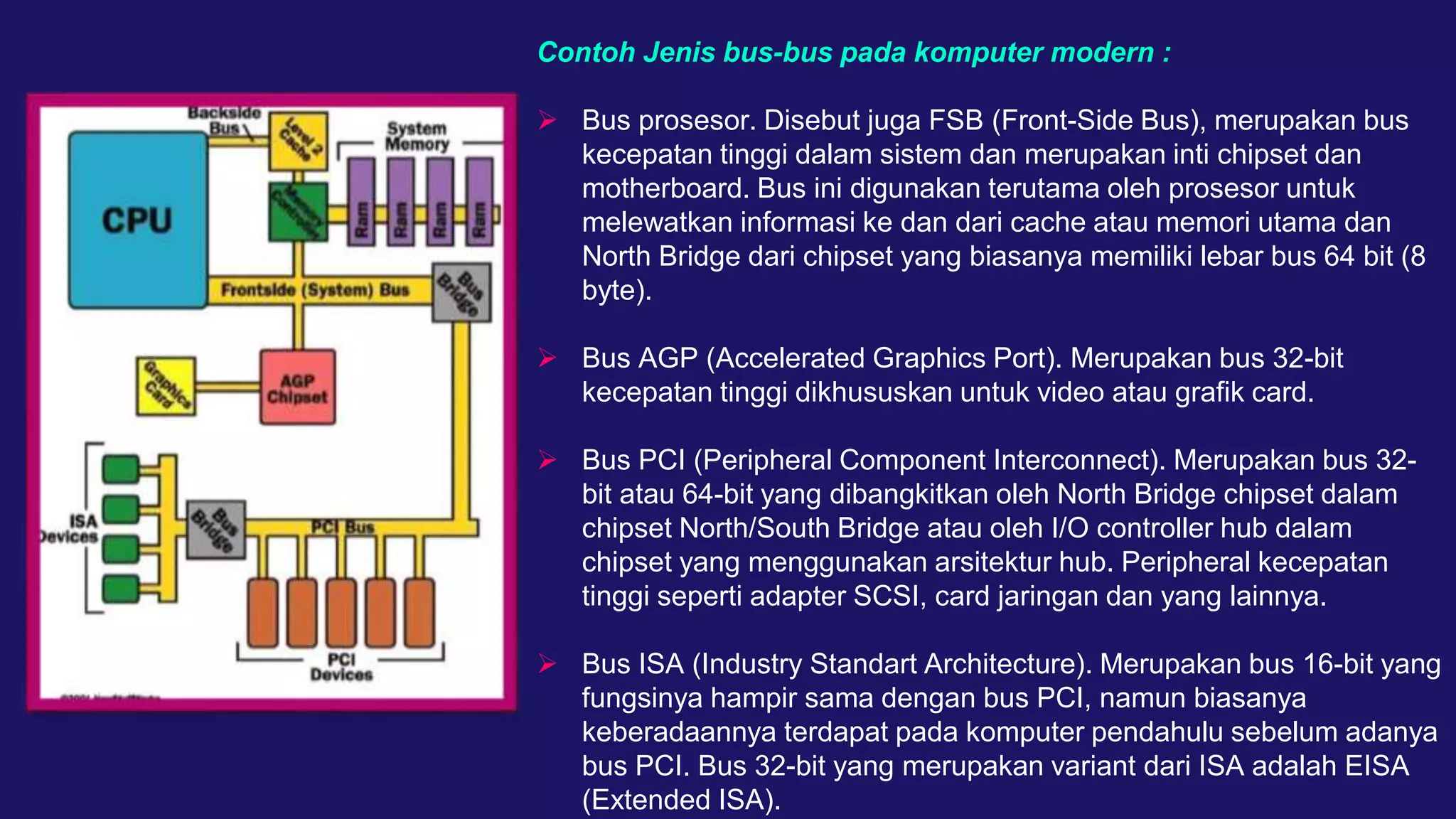 PPT Tugas Arsitektur Komputer.pptx
