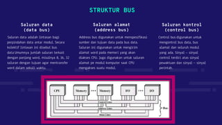 PPT Tugas Arsitektur Komputer.pptx