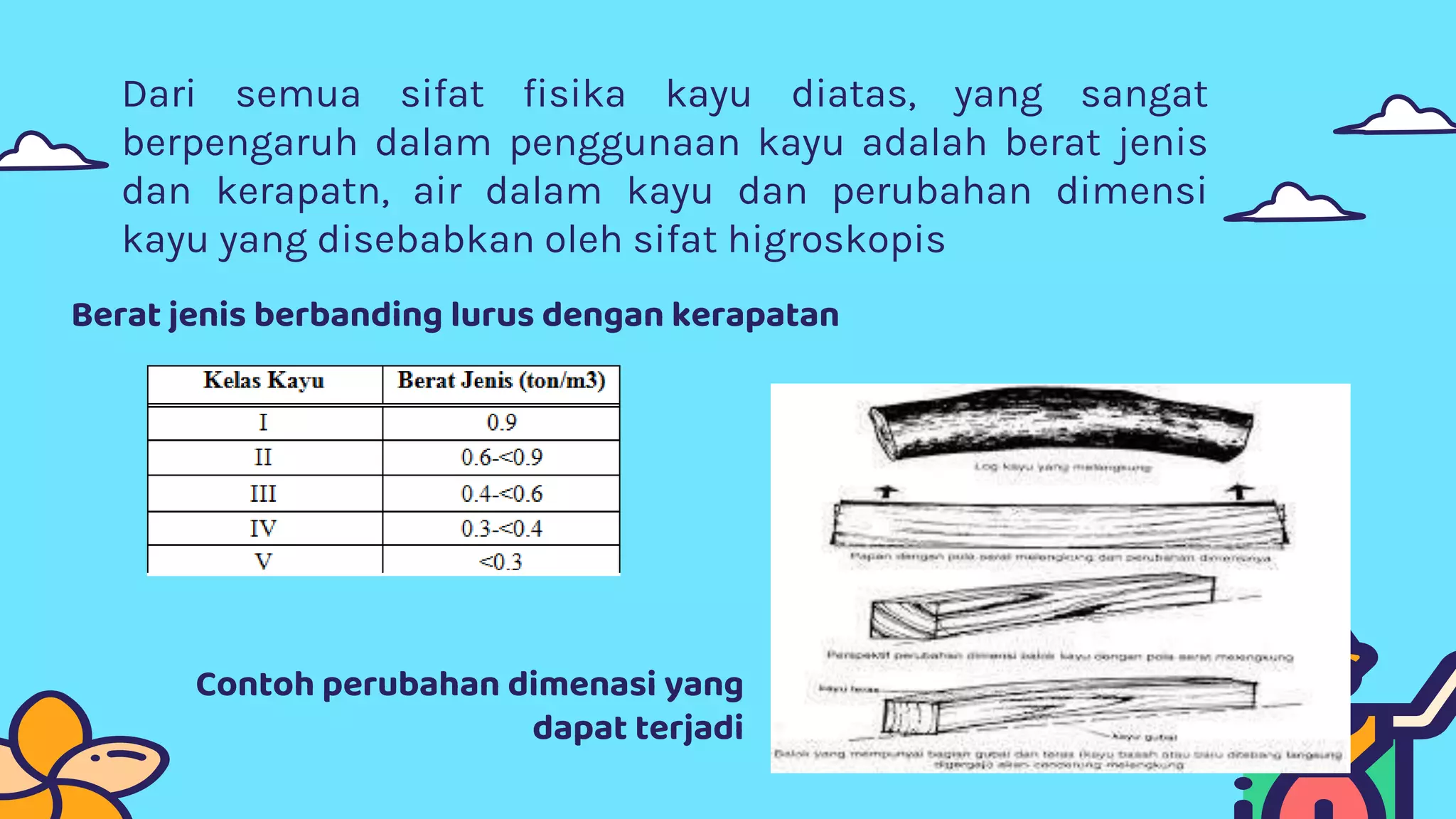 PENDAHULUAN SIFAT FISIKA KAYU | PPTX