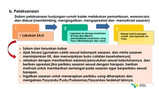 PPT TUGAS KADER POSYANDU UPT PUSKESMAS LUMP0 | PPTX