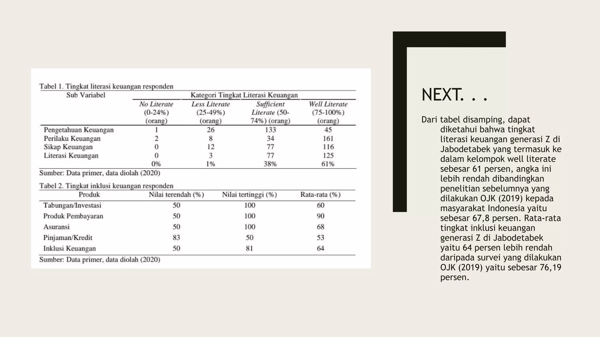 ppt tugas kelompk literasi dan inklusi keuangan.pptx