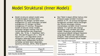 ppt tugas kelompk literasi dan inklusi keuangan.pptx