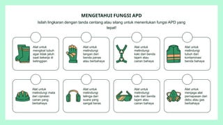 Pembelajaran Interaktif Memahami Alat Pelindung Diri (APD) dan ...