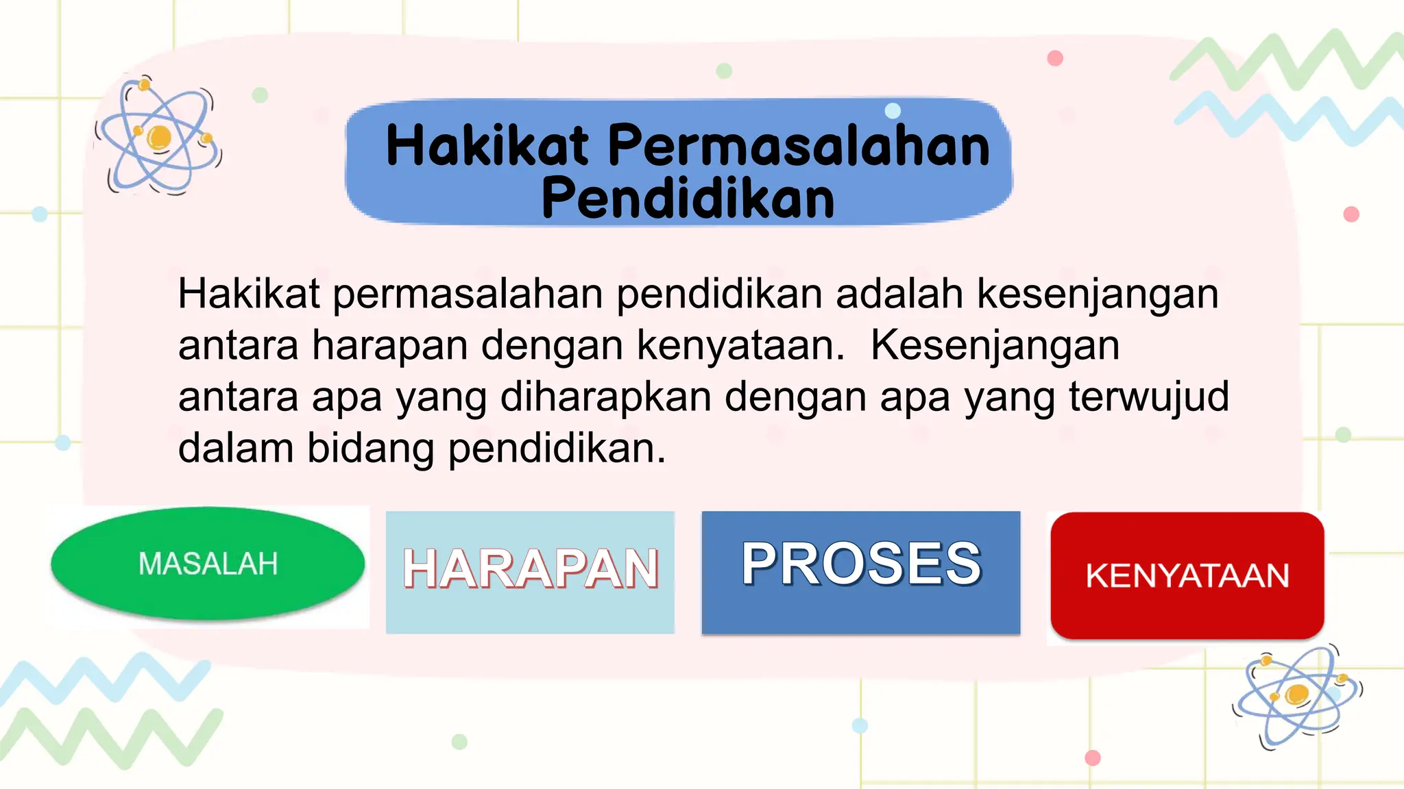 PPT TUGAS KELOMPOK 5_PERMASALAHAN PENDIDIKAN(1).pptx