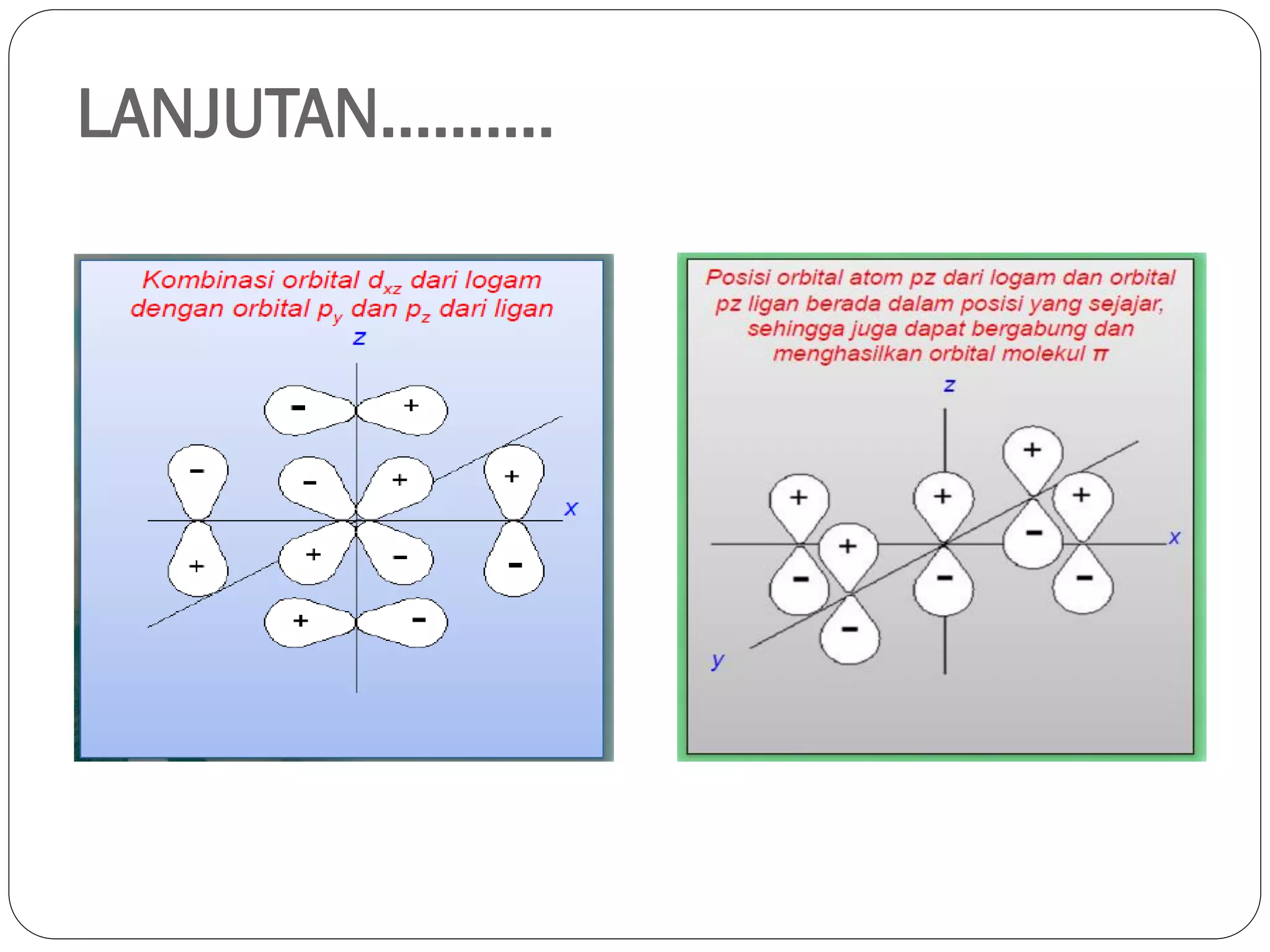 Teori Orbital Molekul dan Ligan Field Theory PPT | PDF