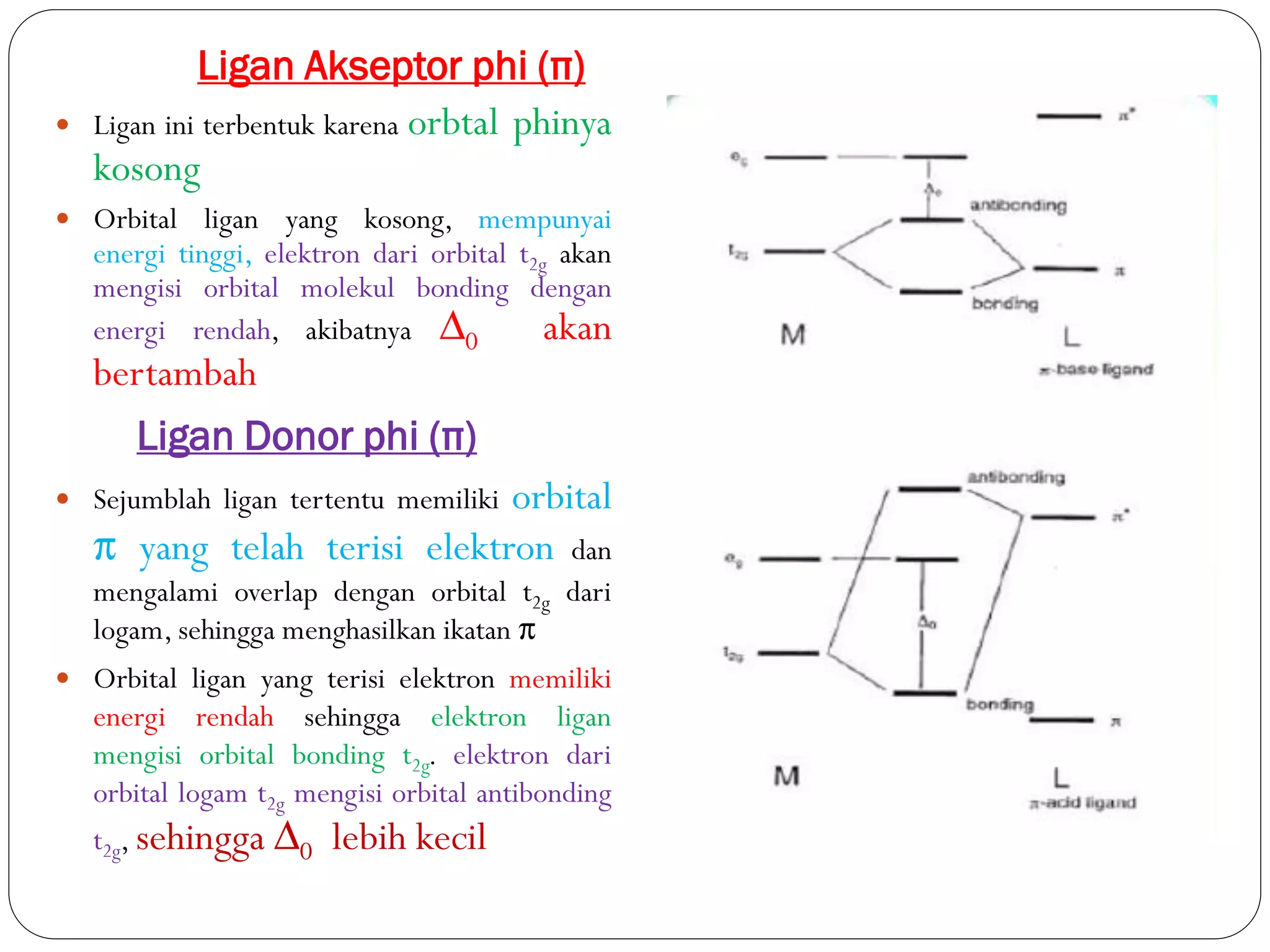 Teori Orbital Molekul dan Ligan Field Theory PPT | PDF