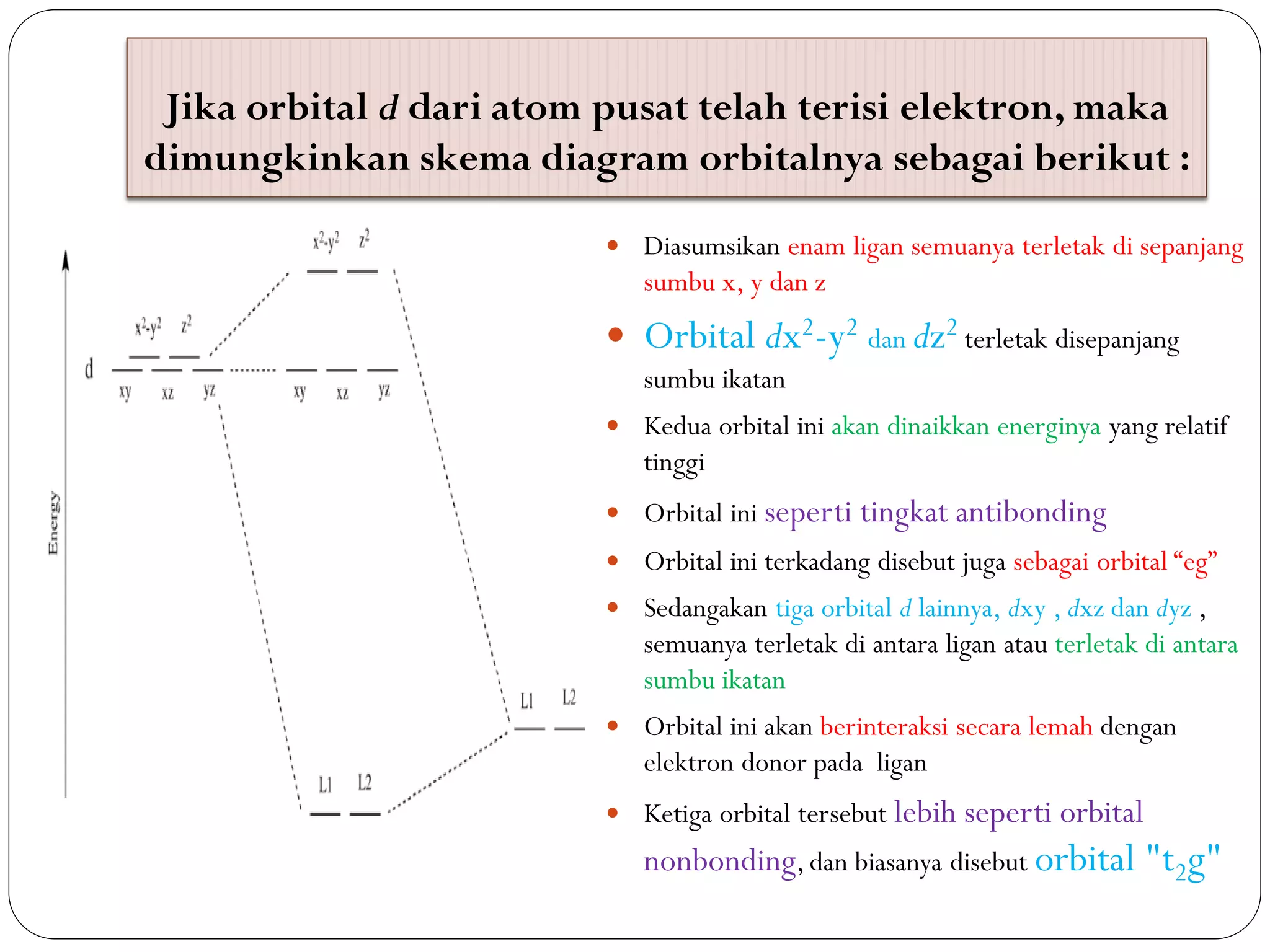 Teori Orbital Molekul dan Ligan Field Theory PPT | PDF