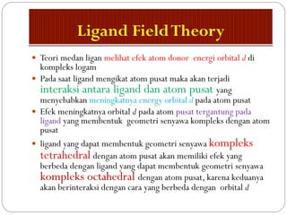 Teori Orbital Molekul dan Ligan Field Theory PPT | PDF