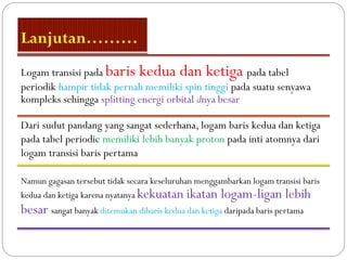 Teori Orbital Molekul dan Ligan Field Theory PPT | PDF