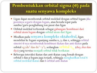 Teori Orbital Molekul dan Ligan Field Theory PPT | PDF