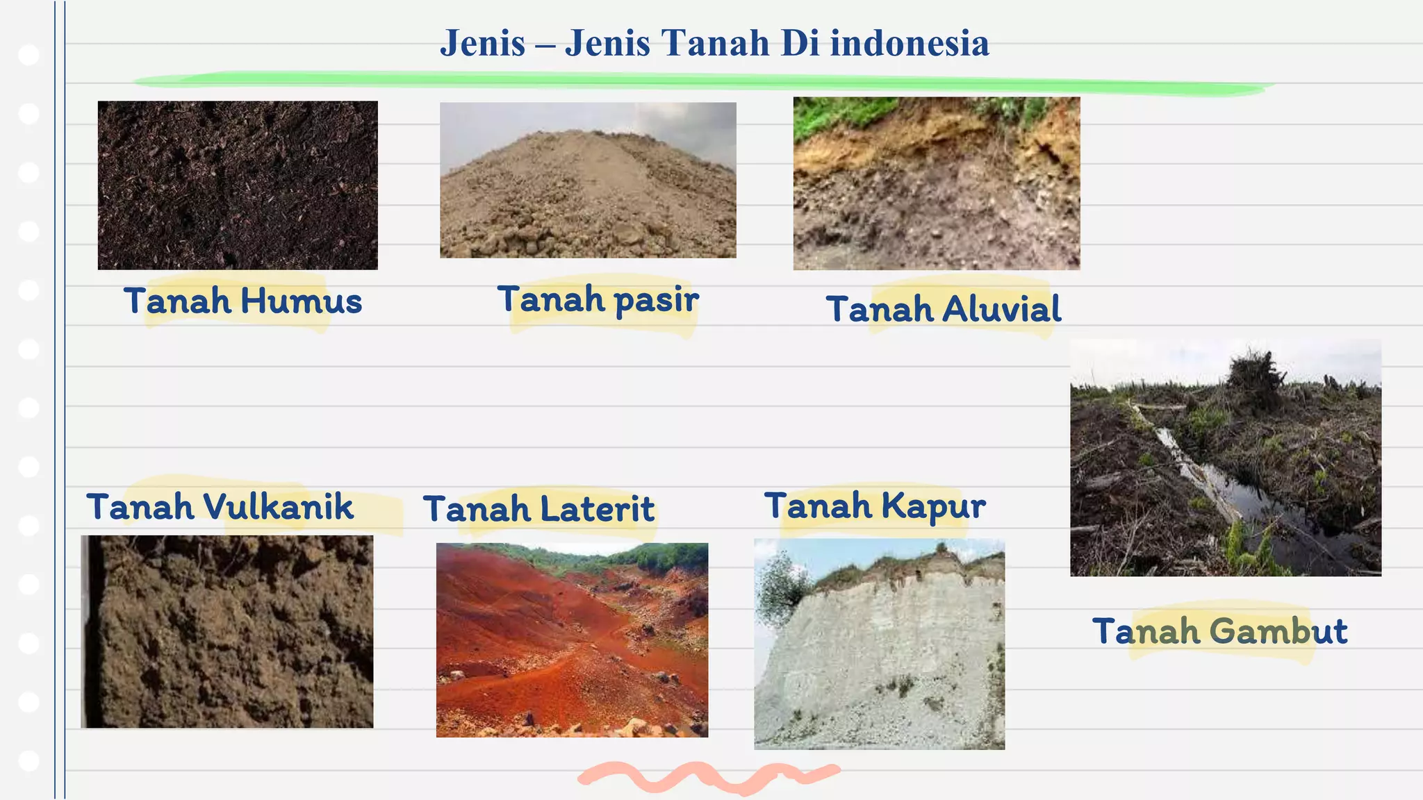 PPT TUGAS MANDIRI GEOLOGI KUARTER PEDOSOL DIMAS DWI ALDHI PUTRA ...