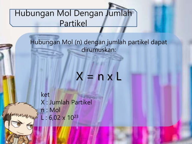 PPT Tugas pengantar komputer (Konsep Mol).Afifi.pptx