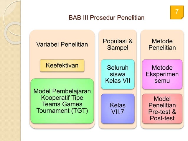 PPT Tugas Prof. Zul Revisi | PPT