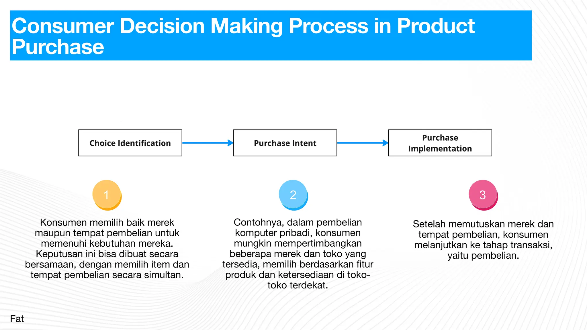 Decision Making Process - a Consumer behavior task | PPT