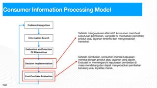 Decision Making Process - a Consumer behavior task | PPT