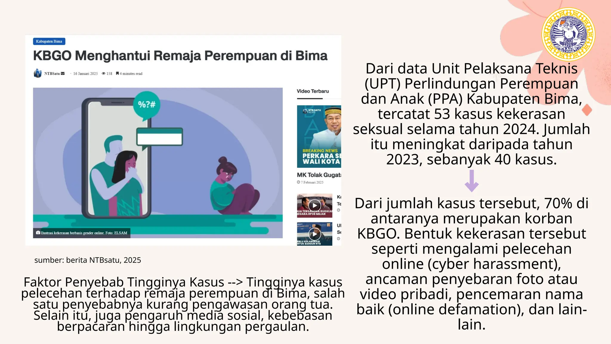 PPT TUGAS TM 2_Kesehatan Reproduksi Remaja.pptx