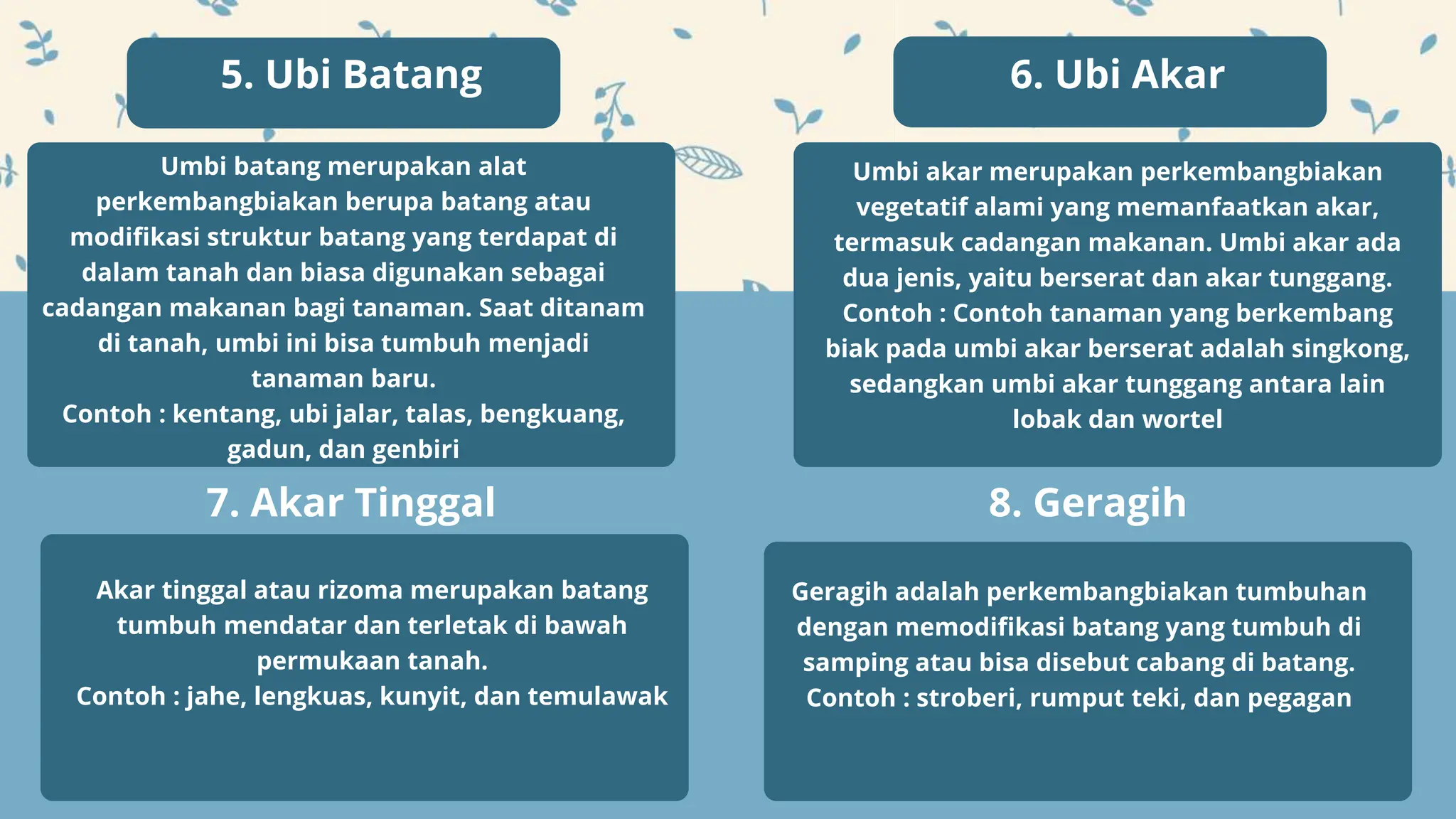 Tumbuhan dan lingkungannya power point.. | PPTX