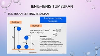 PPT Tumbukan.pptx